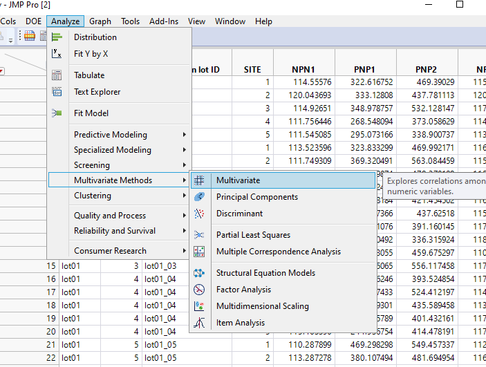 Solved Significance Circle In Correlation Matrix Jmp User Community