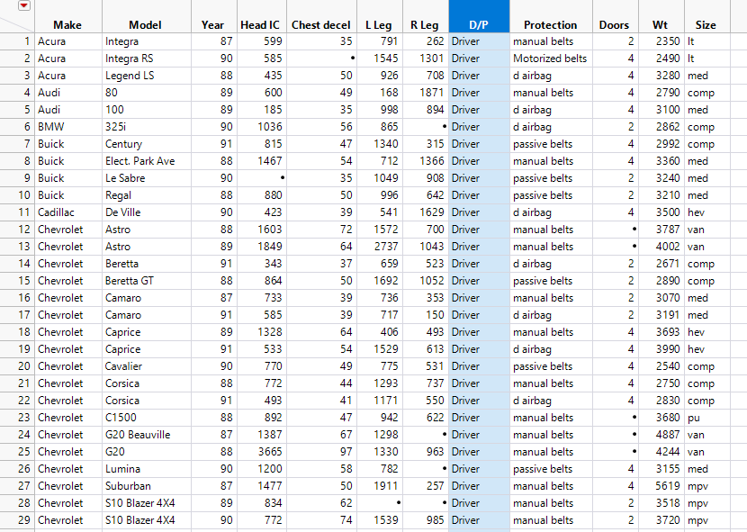 Solved: Import&modify excel worksheet from jmp table columns - JMP User Community