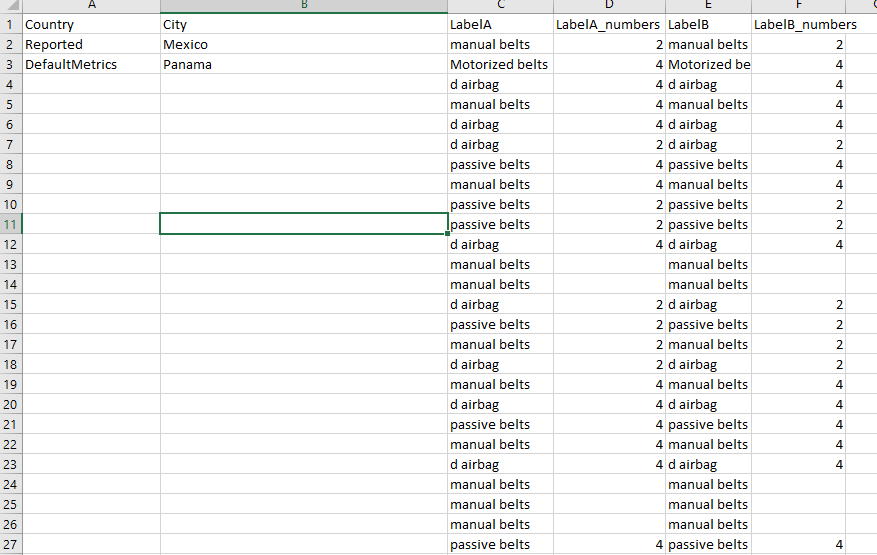 Solved: Import&modify excel worksheet from jmp table columns - JMP User Community