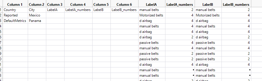 Solved: Import&modify excel worksheet from jmp table columns - JMP User Community