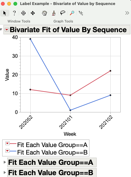 Solved: Value label not preserved in journal - JMP User Community