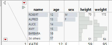 Solved: Simple Script to create distribution for all columns in a data table - JMP User Community