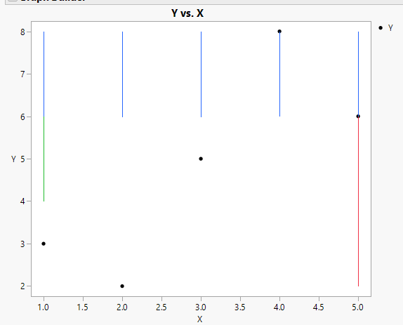 Solved: GraphBuilder > FrameBox