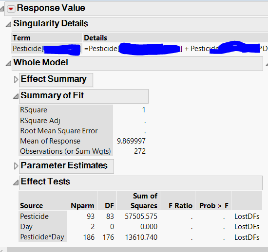 Selecting A Test To Determine When To End An Experiment Jmp User Community