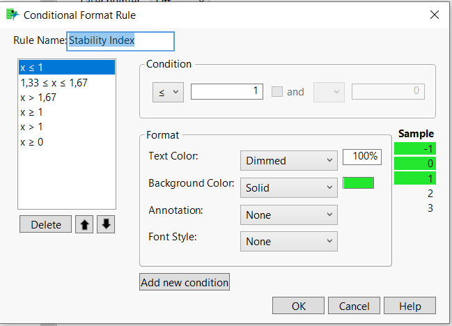 Solved: Process Capability - Summary report: color of process stability ...