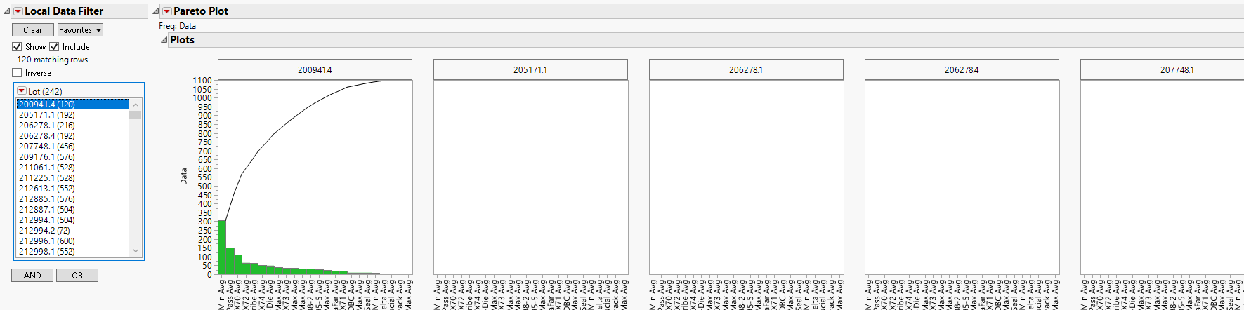 Filtering Pareto charts by column. - JMP User Community