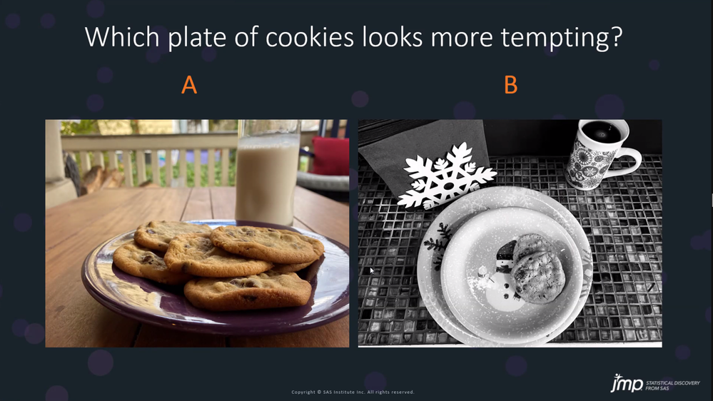 The Great Virtual Cookie Experiment: The results