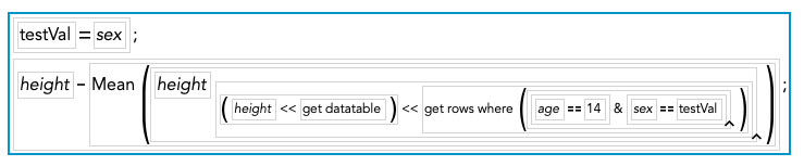 Solved: Formula to subtract the average of a subset from a data column ...