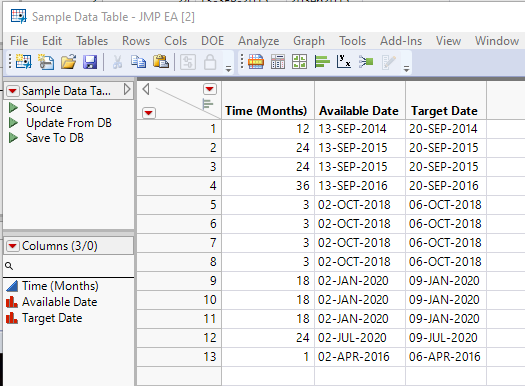 Solved: Adding x number of days to a Character Date column (dd-Mon-YYYY) - JMP User Community