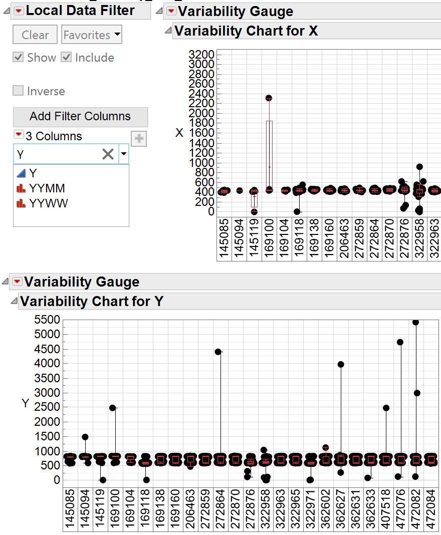 Local Data Filter For All Charts In Variability Platform Jmp User Community