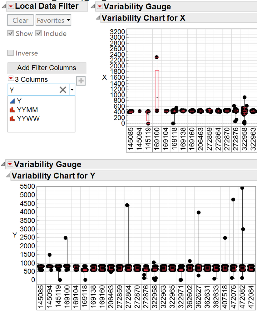 Local data filter for all charts in variability platform? - JMP User ...