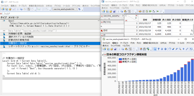 JMP 16の新機能を用いたデータ分析 Part.1 アクションレコーダー ～記憶でなく、記録に残るように～ - JMP User Community