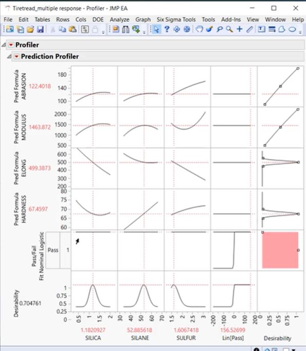 Multiple Response Optimization - JMP User Community