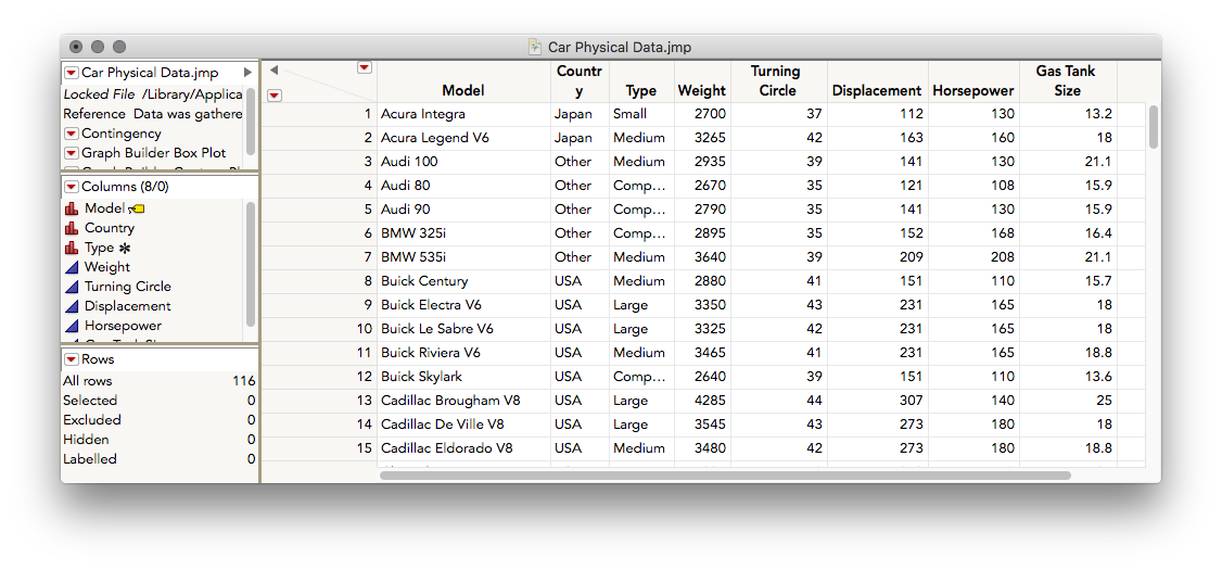 Solved: comparison of slopes - JMP User Community