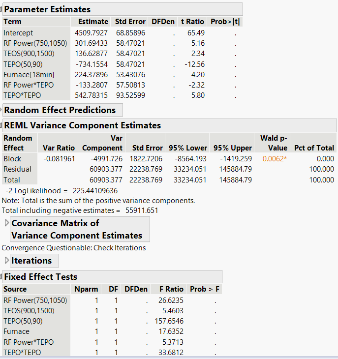 Solved: DSD with block - Should the block be included during analysis ...