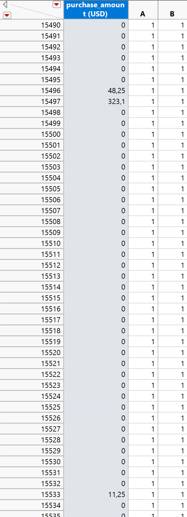 How To Analyse Factorial Design With An Outcome Having Two Types Of Variance Jmp User Community