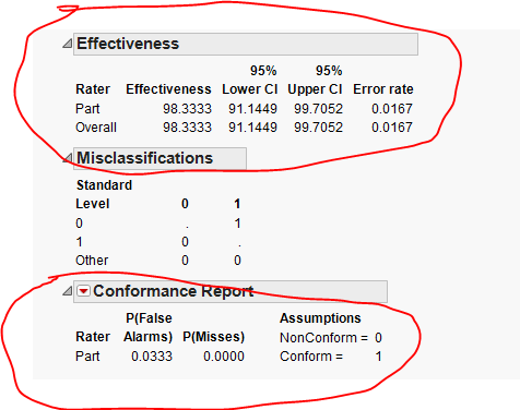 Solved: How to combine reports from two attribute charts into one ...