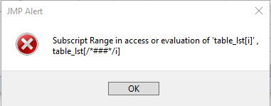 Solved: How to rename column for multiple PDF tables - JMP User Community