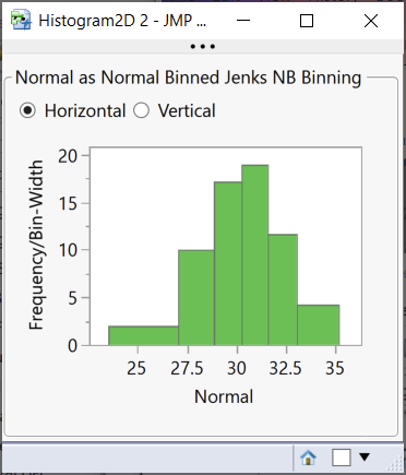 2D Histograms - JMP User Community