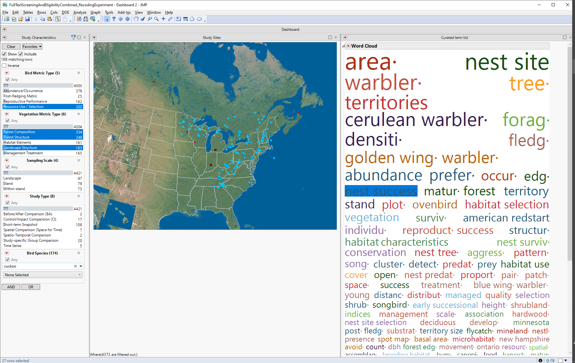 Solved Using Multiple Filters In A Dashboard To Subset Records And Display New Selectio