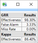 Solved: How to combine reports from two attribute charts into one ...