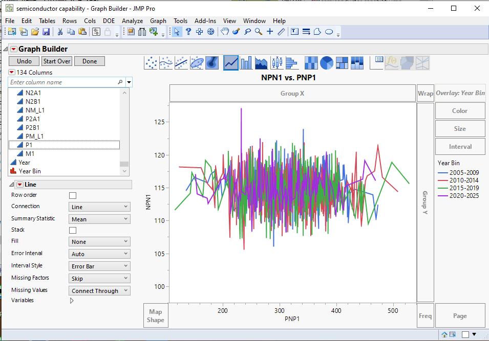 Solved To Set Range In Overlay Jmp User Community