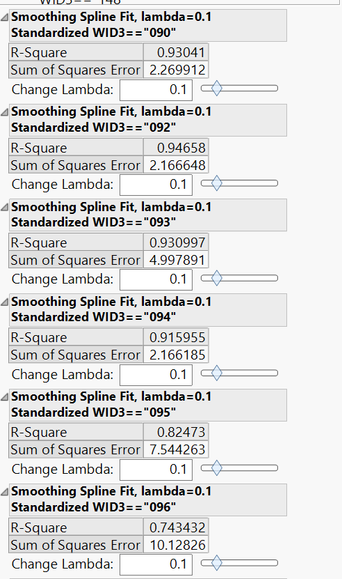Bivariate Fit - how to delete fitting lines and results - JMP User ...