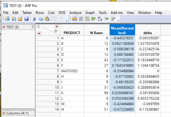 Solved: Creating a delta column - JMP User Community