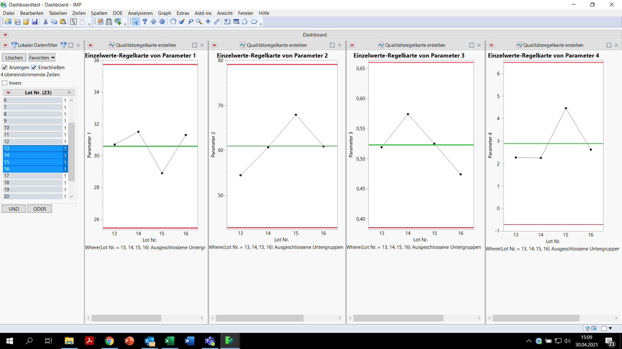 Solved Dashboard Filter Dynamic X Axis But Fixed Limits Of Control Charts Jmp User Community