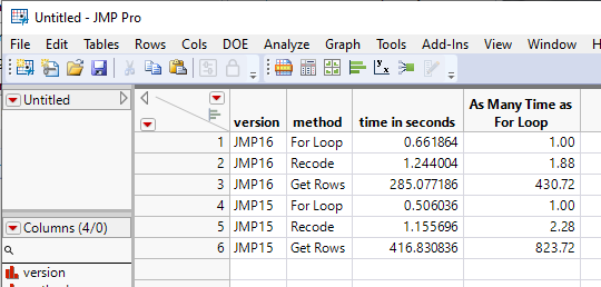 Should you Loop through a data table or use Recode, or use Get Rows Where to cha... - JMP User ...