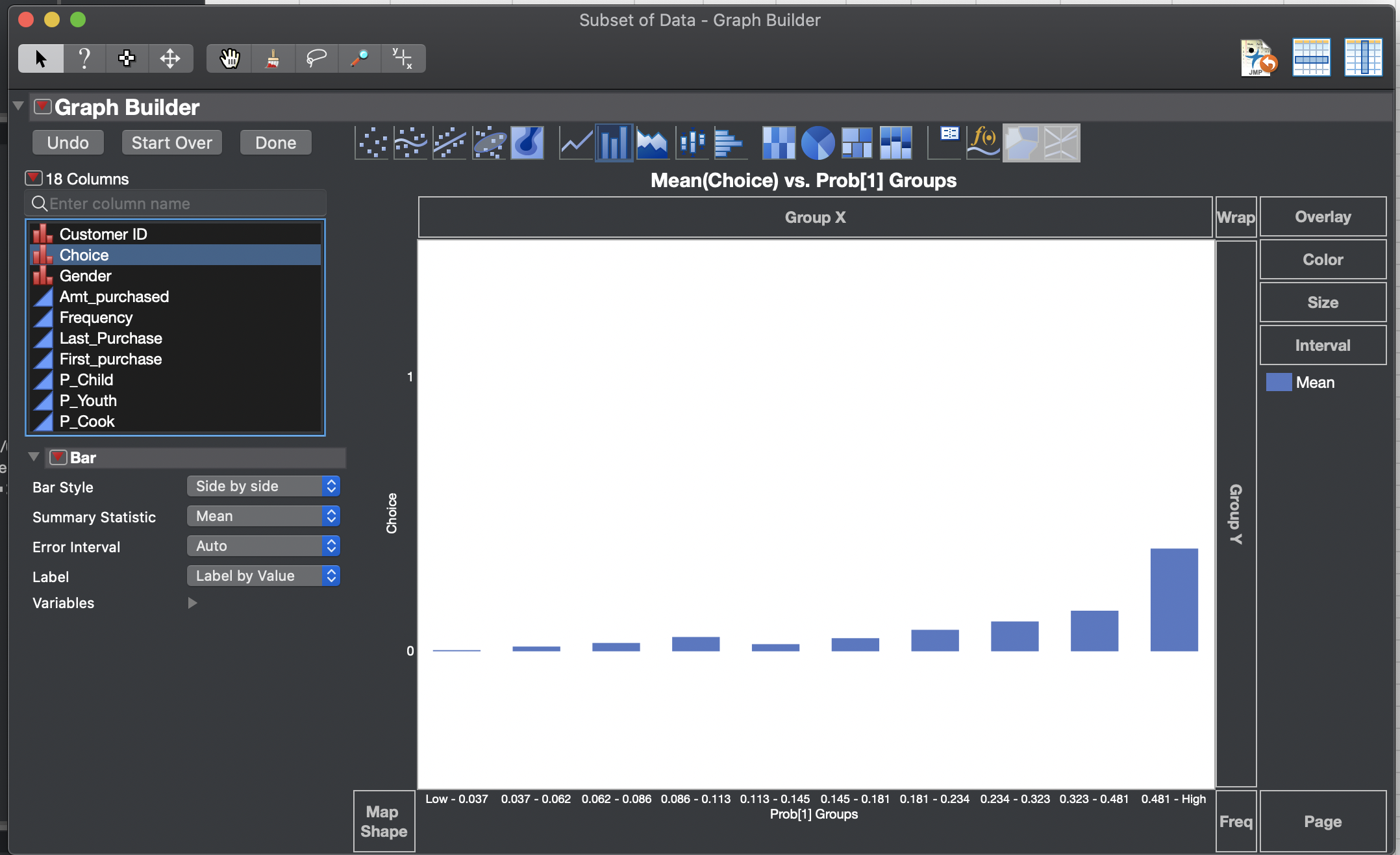 Issues With Label By Value In Graph Builder Jmp User Community 