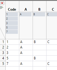 Solved: concatenating data of the same category with delimiter in the same cell - JMP User Community