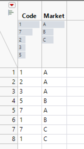 Solved: concatenating data of the same category with delimiter in the same cell - JMP User Community