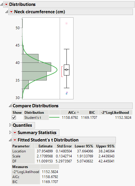 New features for Distribution in JMP 16