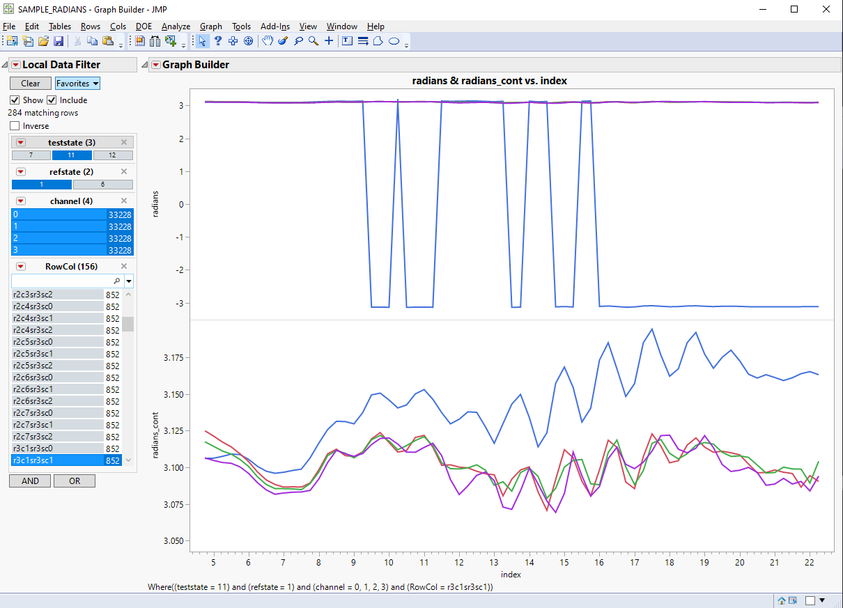 Solved One Dimensional Phase Unwrapping Problem Jmp User Community