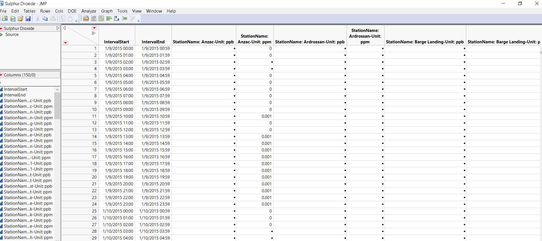 Solved: How to combine data measured in different units - JMP User Community