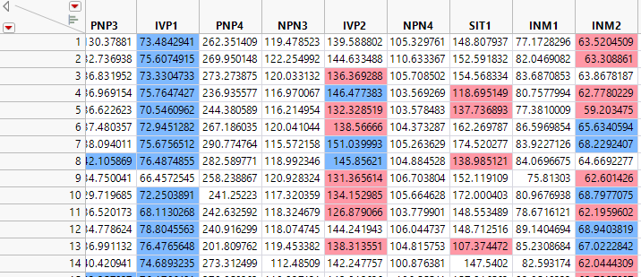 New features in Process Screening for JMP 16