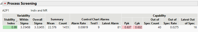 New features in Process Screening for JMP 16