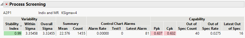 New features in Process Screening for JMP 16