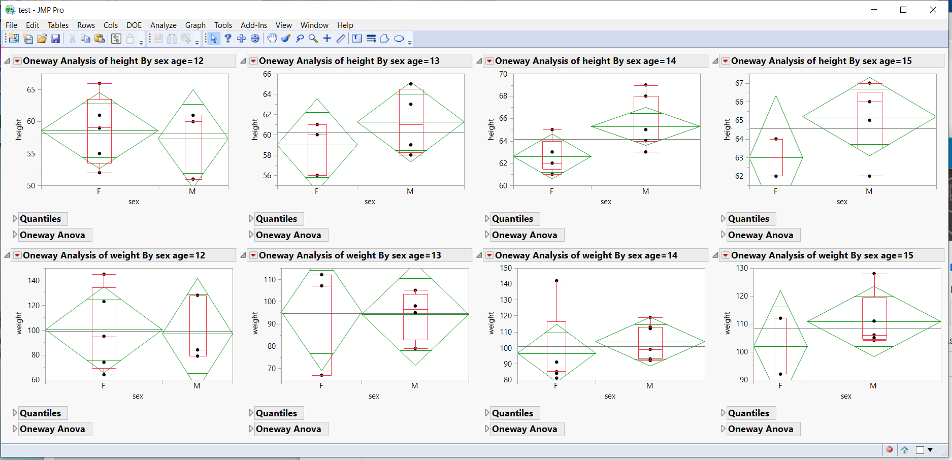 Solved: How to script group by to handle flexible numbers of groups - JMP User Community