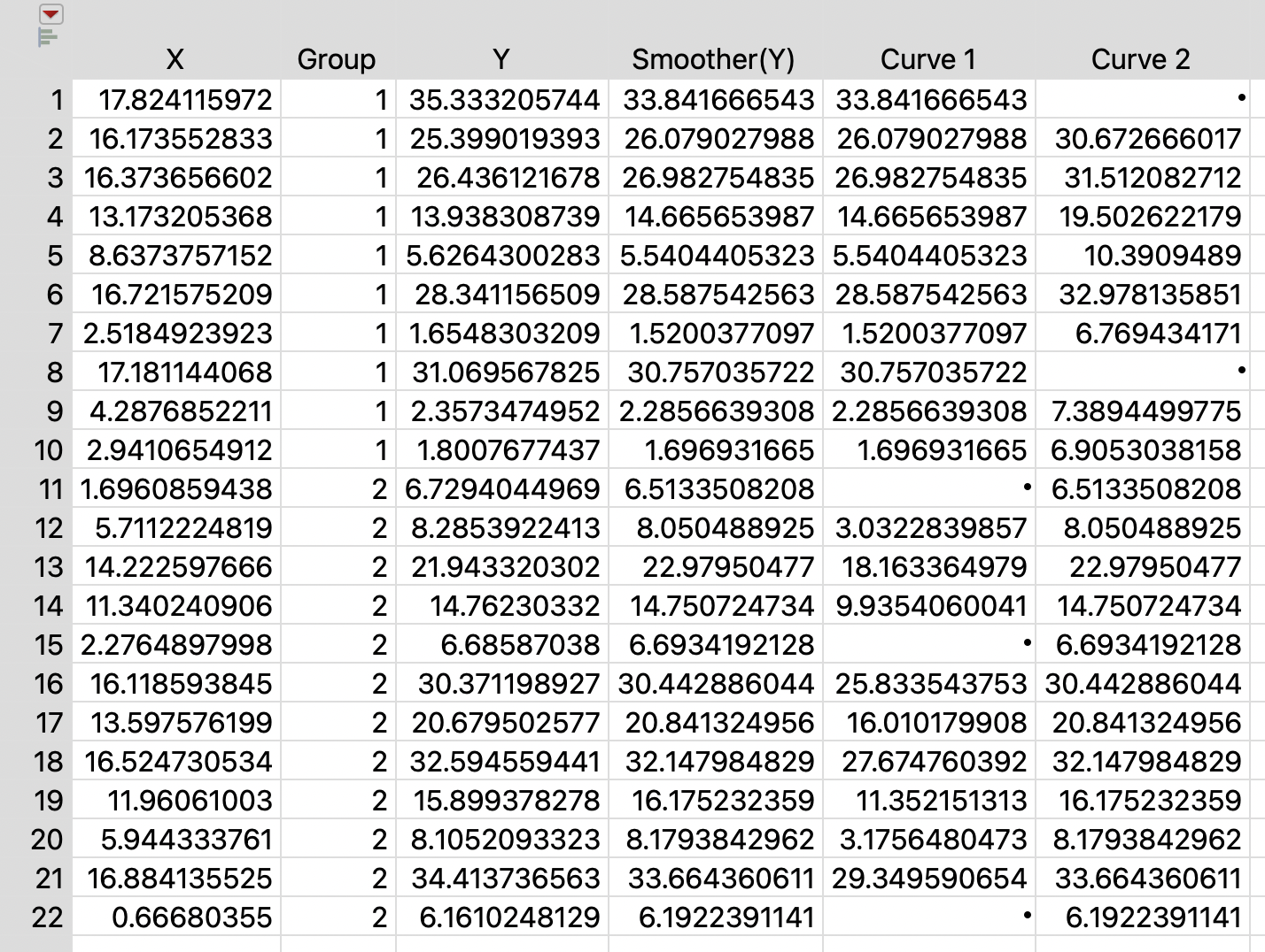 Comparing offset between curves - JMP User Community