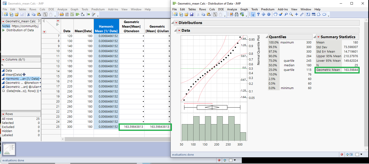 Solved How Can Calculate The Geometric Mean Of Some Rows Jmp User