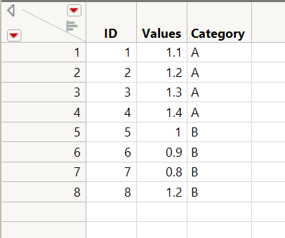 Solved: Create a graph using only selected rows - JMP User Community
