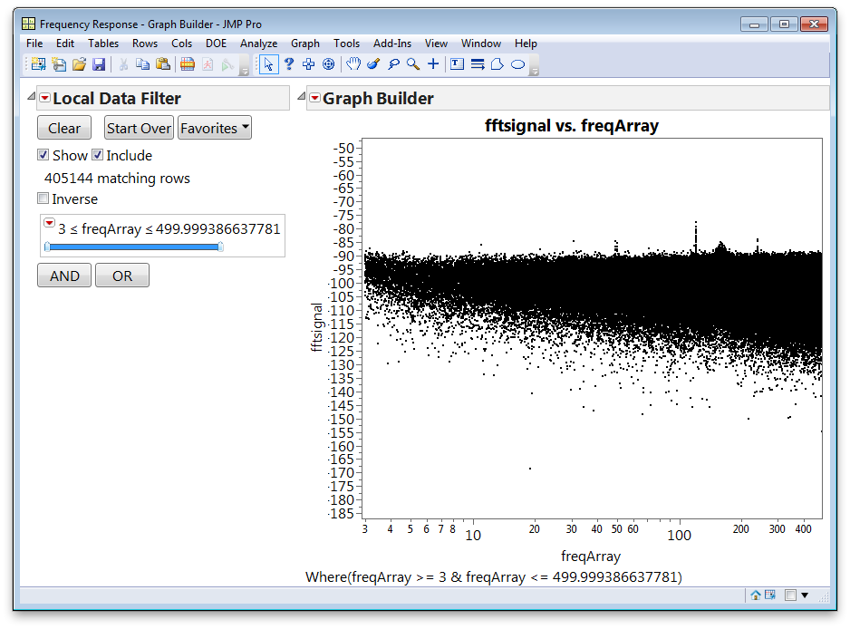 Solved: How do I perform spectral analysis in JMP? - JMP User Community