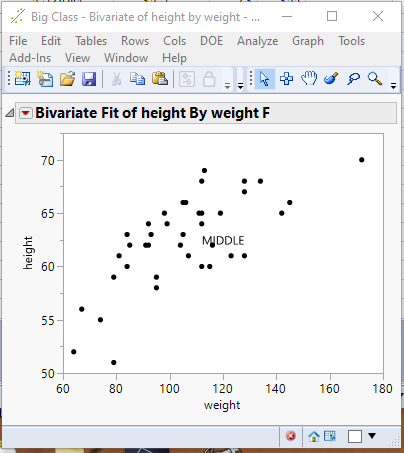 Solved: Concatenate data table column entry with default chart title - JMP User Community