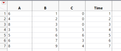 Solved: Creating variable Y axis to plot/overlay parameters - JMP User Community