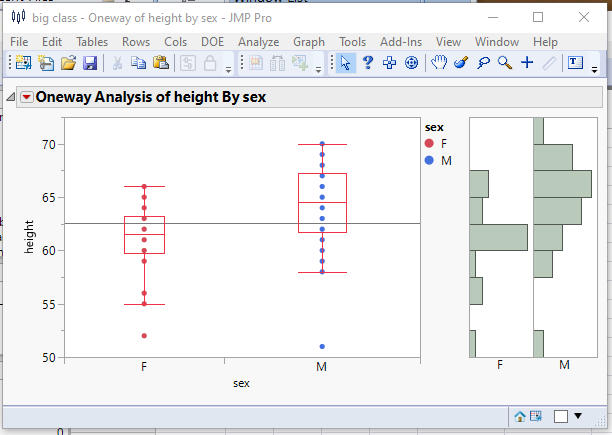 Solved: control location of display charts? histogram on Fit Y by X - JMP User Community