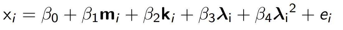 Analyzing Spectral Data Multivariate Methods And Advanced Pre Processing