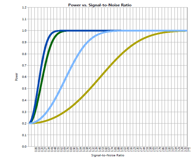 JMP Add-Ins - JMP User Community
