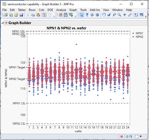 how-to-combine-2-graphs-i-mean-like-overlaying-one-on-the-other-jmp
